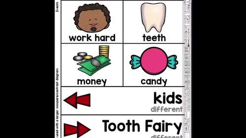 Story Study - "How to Catch the Tooth Fairy" - Thematic Unit for ECE & SPED