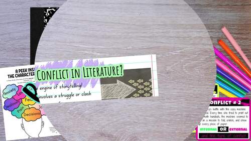 The Seven Types of Conflict Bundle by Sunshine in Secondary | TPT