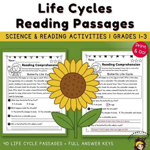 Life Cycles Reading Passages | Science & Reading Activities | Grades 1–3