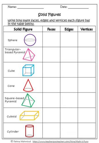Solid Figures and 2D & 3D Shapes by MATH is FUNN | TPT