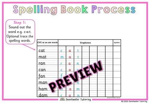 THRASS Spelling Book 1 CVCs CCVCs, CVCCs, CCVCCs and CCCVCs Phonemes ...