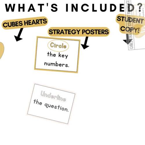 Calm Pastel Classroom Decor | CUBES Math Strategy Posters | Editable | *NEW