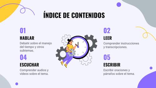 AP Spanish – EL MANEJO DEL TIEMPO (Práctica Integral) | TPT