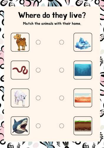Animal Habitat- Where do they live? Easter Worksheet PreK - 2nd Easter ...