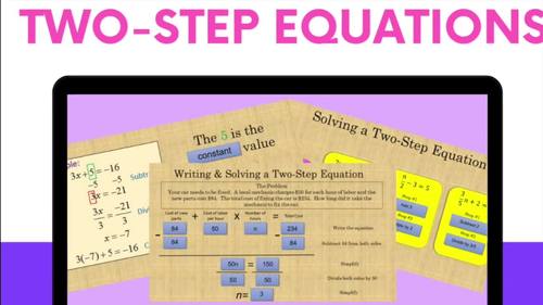 Solving Two-Step Equations - Interactive Guided Notes for Google Classroom