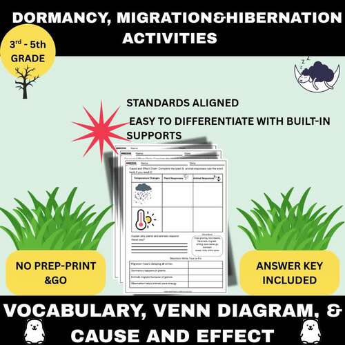 DORMANCY, MIGRATION&HIBERNATION ACTIVITIES | VOCABULARY, VENN DIAGRAM ...