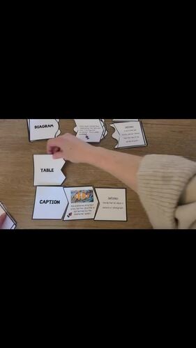 Text Feature Puzzles and Task Cards by Learning Under Sail | TPT