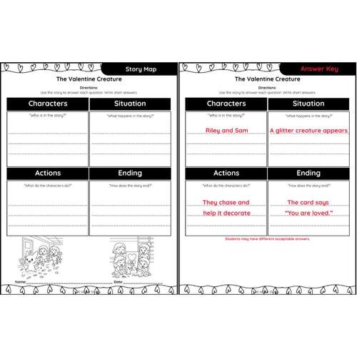 Valentine’s Day Reading Comprehension Passage | Creature Story | Grades 3–4