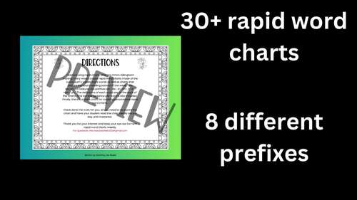 Prefix Bundle; Rapid Word Charts With Definitions and Sample Sentences