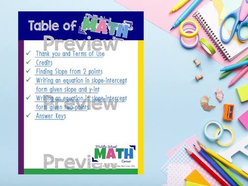 Find Slope and Writing Equations in Slope Intercept Form Coloring Activity