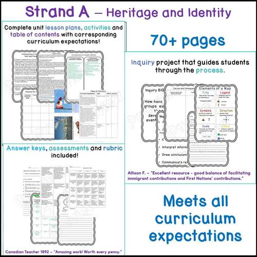 Grade 6 Ontario Social Studies BUNDLE 2023 PDF & Google Slides