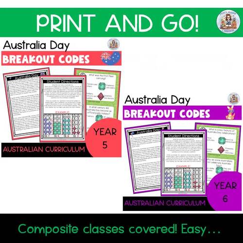 Australia Day Breakout Codes: Engaging ELA Puzzles for Grades 3-6 | No-Prep