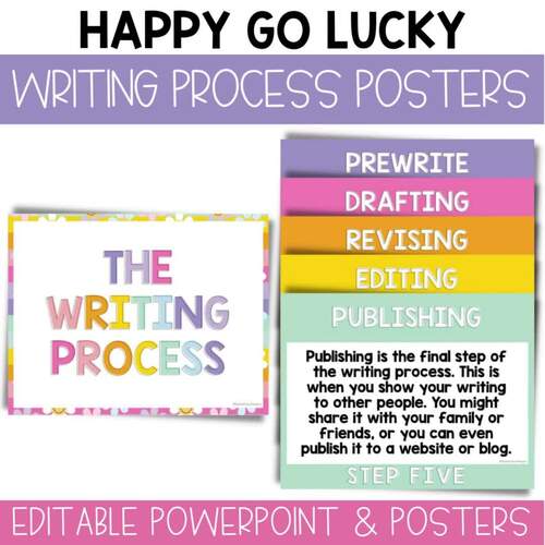 Editable Writing Process Posters / English Posters / ELA / Happy Go Lucky