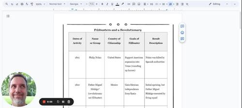 Filibusters and Mexican Independence Chart Activity | 7th Grade Texas ...