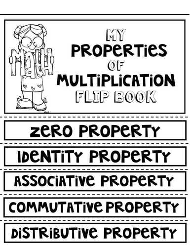 Properties of Multiplication - Flip Book, Posters, & PowerPoint Bundle