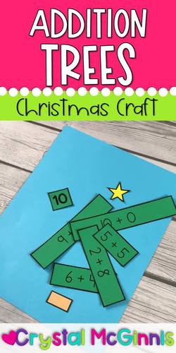 Addition Christmas Trees! Holiday Craft (Addition with Sums of 4-10) | Math