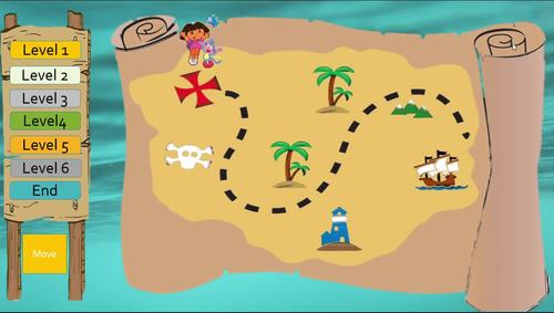 dora ppt template powerpoint