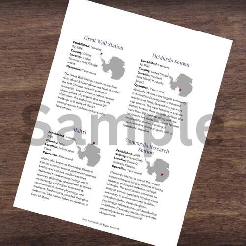 ANTARCTICA South Pole Continent Study Bundle | Expeditions, Penguins ...