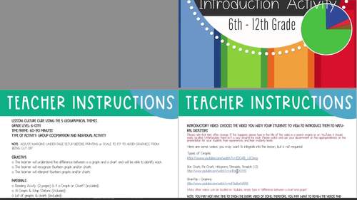 NEW! GEOGRAPHY: UNDERSTANDING AND READING GRAPHS & CHARTS CAROUSEL ACTIVITY