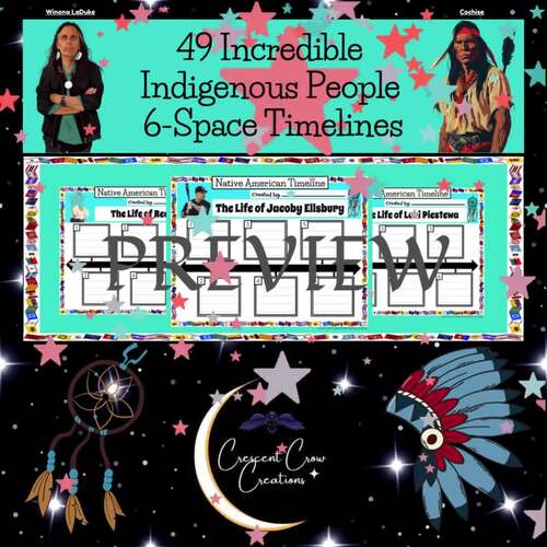 49 Incredible Indigenous People 6-Space Timelines Native American ...