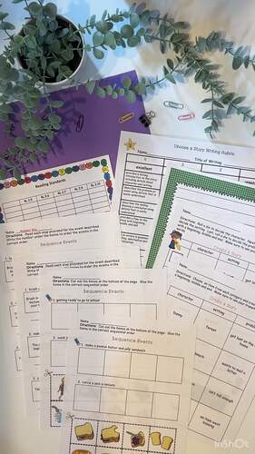 Story Structure Bundle, RL 2.5 by BXC Creations | TPT