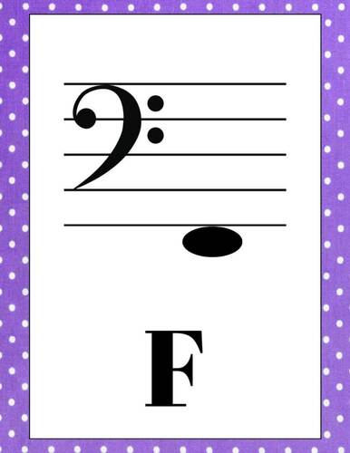 Bass Clef Note Name Flashcards & Music Room Décor- Colored Polka Dots