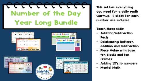 Number of the Day Bundle: Place Value and Equations Interactive Google ...