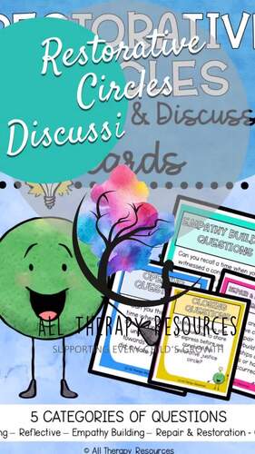 RESTORATIVE COMMUNITY CIRCLES Questions & Discussion Cards | TPT