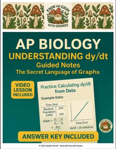 AP Biology (AP Bio): dy/dt Guided Notes — Understanding Slope & Rate of ...