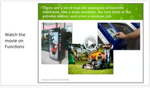 Linear Functions Algebra for Special Education PRINT AND DIGITAL | Advanced