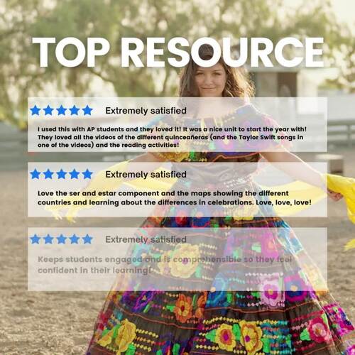 La quinceañera embedded reading plus ser vs. estar | TPT