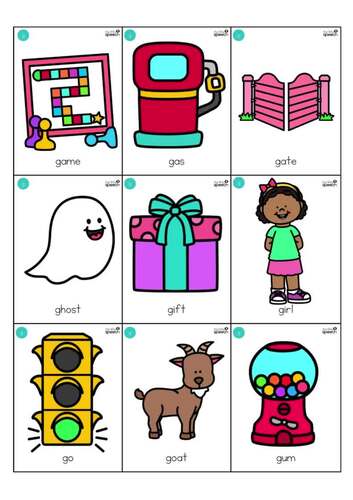 Initial G Cycles Toolkit for Phonology Fronting Speech Therapy | TPT