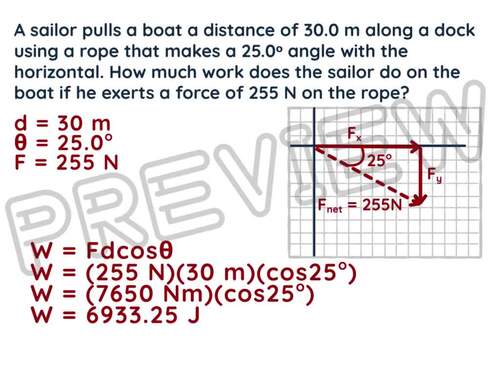 Work, Power & Energy Physics Slideshow | 36 Slides + Editable Canva Template