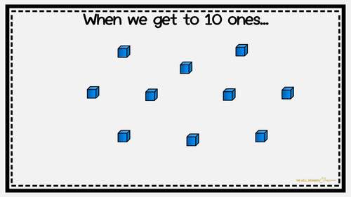 Powerpoint/ Google slides - Place Value Mats /Base Ten Blocks | TPT