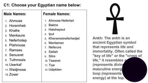 Ancient Egypt Nile: 3-Day No Prep Simulation Activities by GOAT Lessons