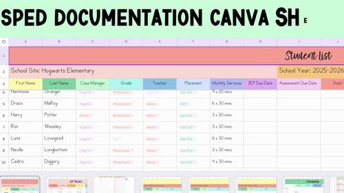 IEP & Therapy Documentation Bundle for Canva Sheets | SpEd Teacher | SLP