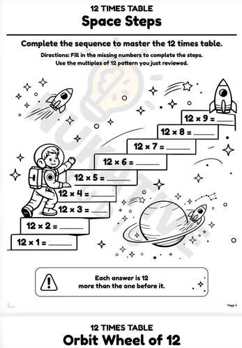 12Times Table Worksheets. Multiplication Practice. No Prep Printable ...