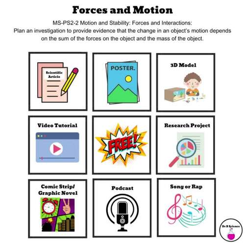 MS-PS2-2 Choice Board: Forces and Motion by DrBScience | TPT