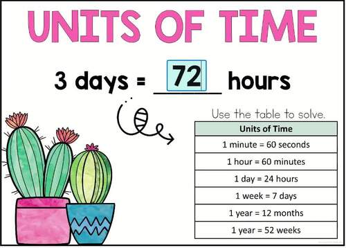 Converting and Comparing Units of Time Digital Boom Cards - 4th Grade Math