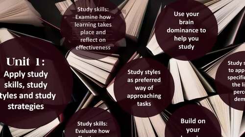 Grade 11 - Chapter 7: Study skills (Term 4) by Ms Steyn LO resources