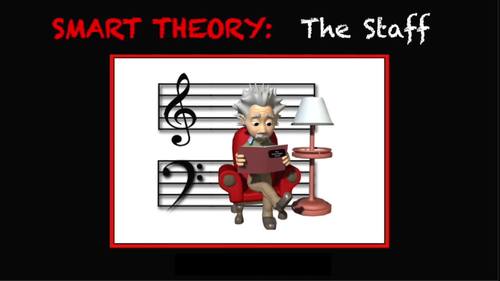 Music Theory: TREBLE BASS AND GRAND STAFF Unit 3 Videos and Music ...