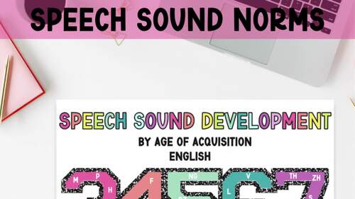 English & Spanish Speech Sound Norms by Age of Acquisition | Speech Therapy