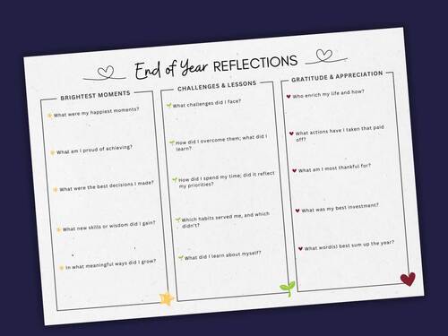 2024 End of Year Reflection & 2025 New Year Resolution | TPT