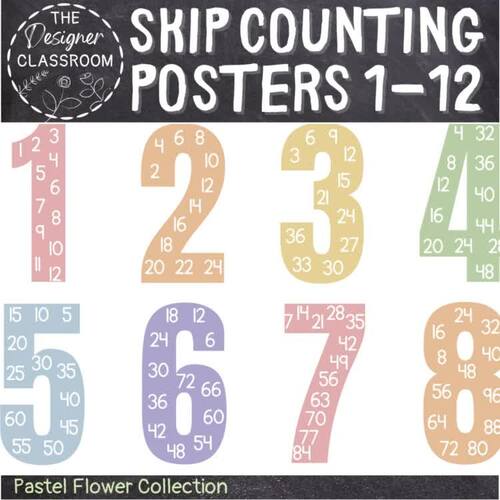 Skip Counting Number Posters 1 to 12 | Pastel Flower Classroom Decor
