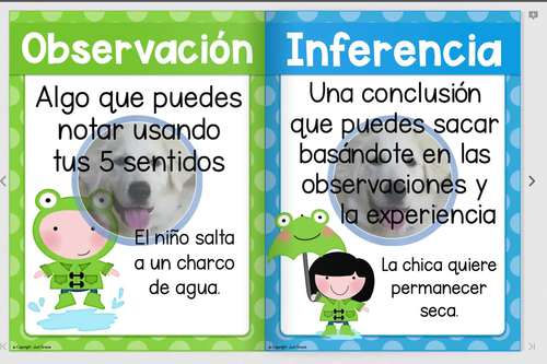 observaciones inferencias predicciones SPANISH Observations Prediction ...