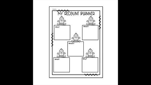 1st & 2nd Grade Writing Curriculum - Personal Narrative Writing Prompts