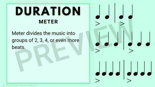 ELEMENTS OF MUSIC : RHYTHM & DURATION a Music Appreciation Unit | TpT