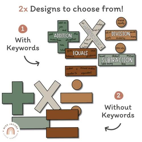 Large Math Operation Symbols Posters Printable Keywords - Modern Jungle ...