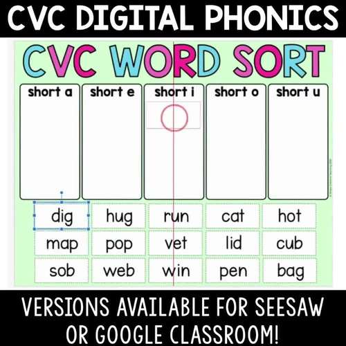 CVC Digital Phonics Activities for Distance Learning | TPT