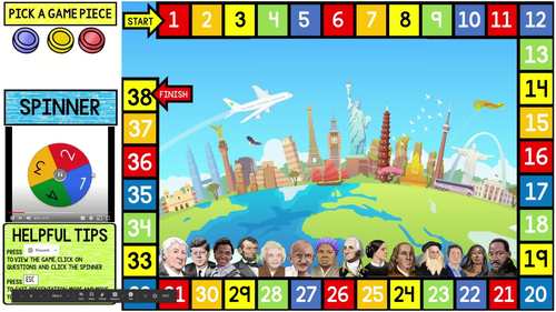 13 Colonies Review Game Board | Digital | Google Slides by Think Tank